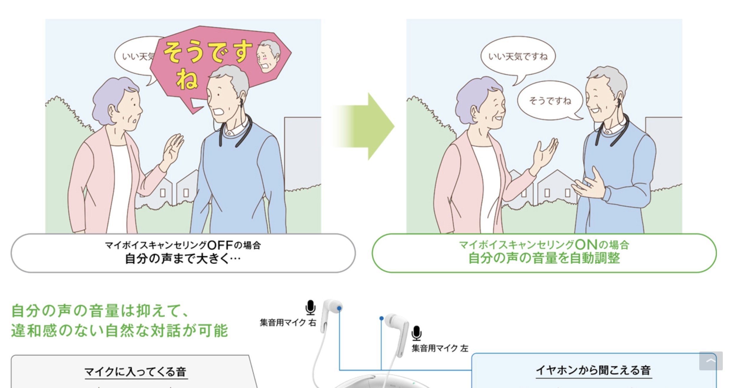 Наушники Sony SMR-10 — пока только для Японии (с комиксами и ...